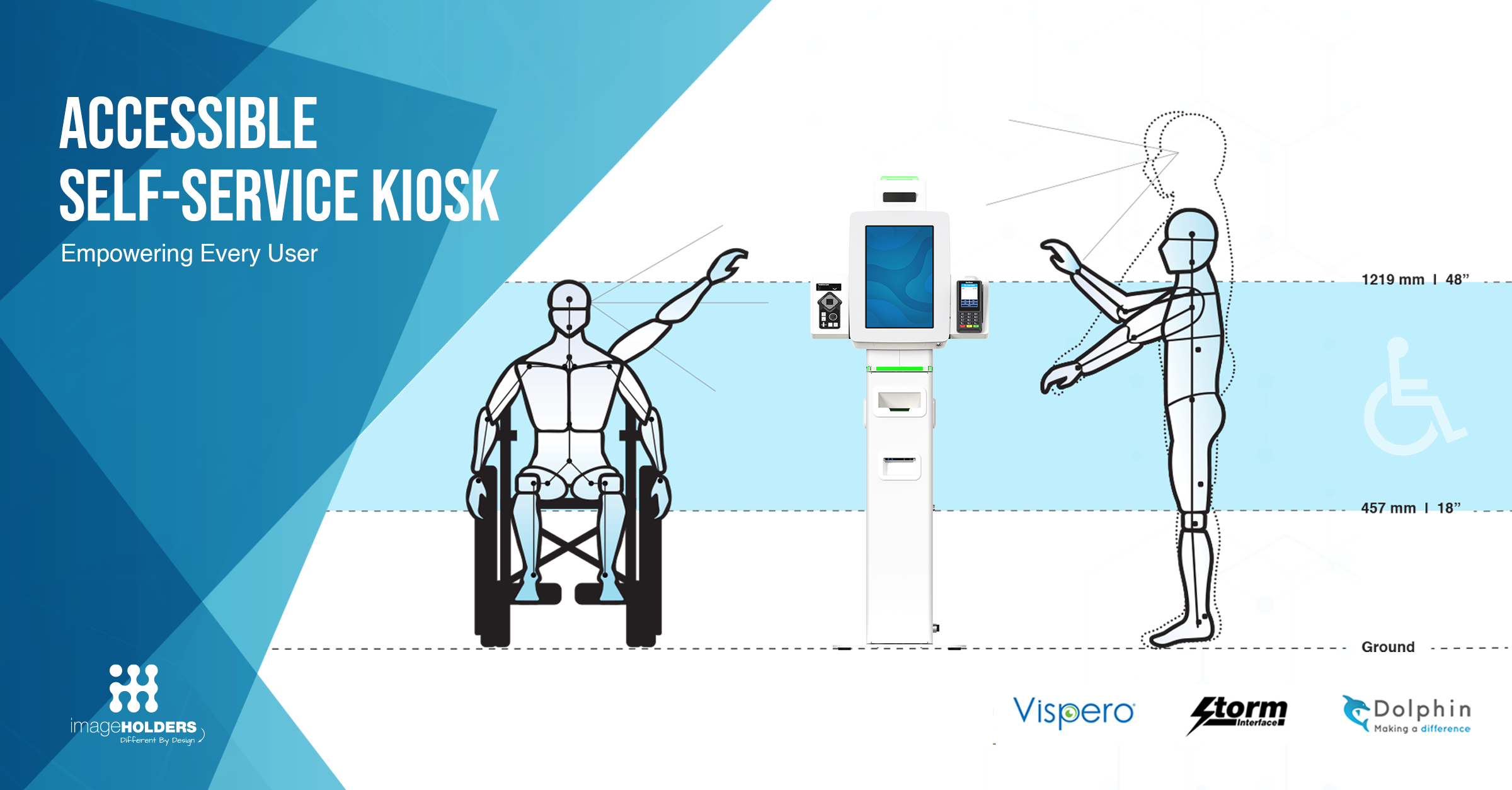 Accessible Digital Kiosks & Airport Experiences | imageHOLDERS